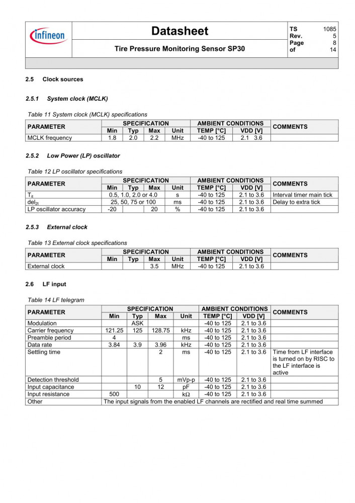 SP30 datasheet page 8