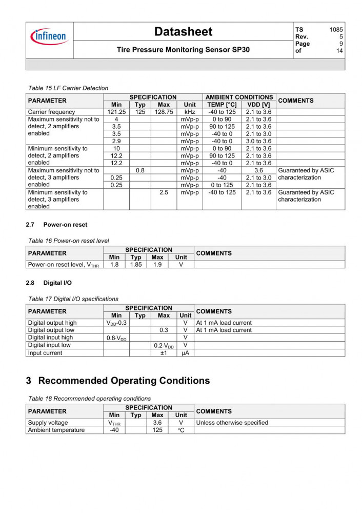 SP30 datasheet page 9