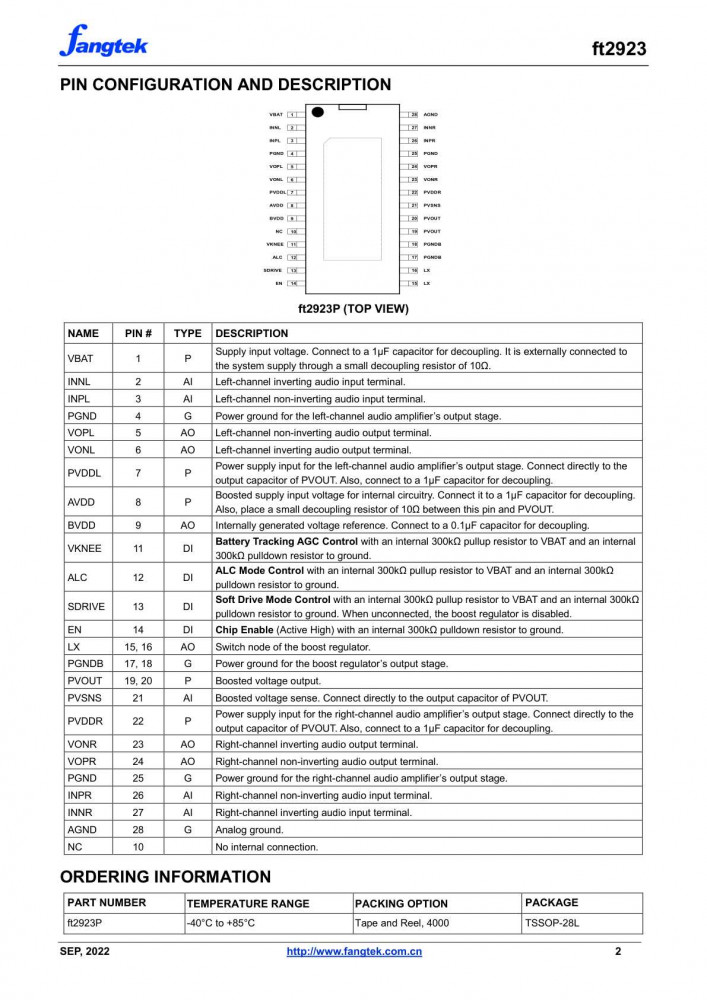FT2923P datasheet page 2