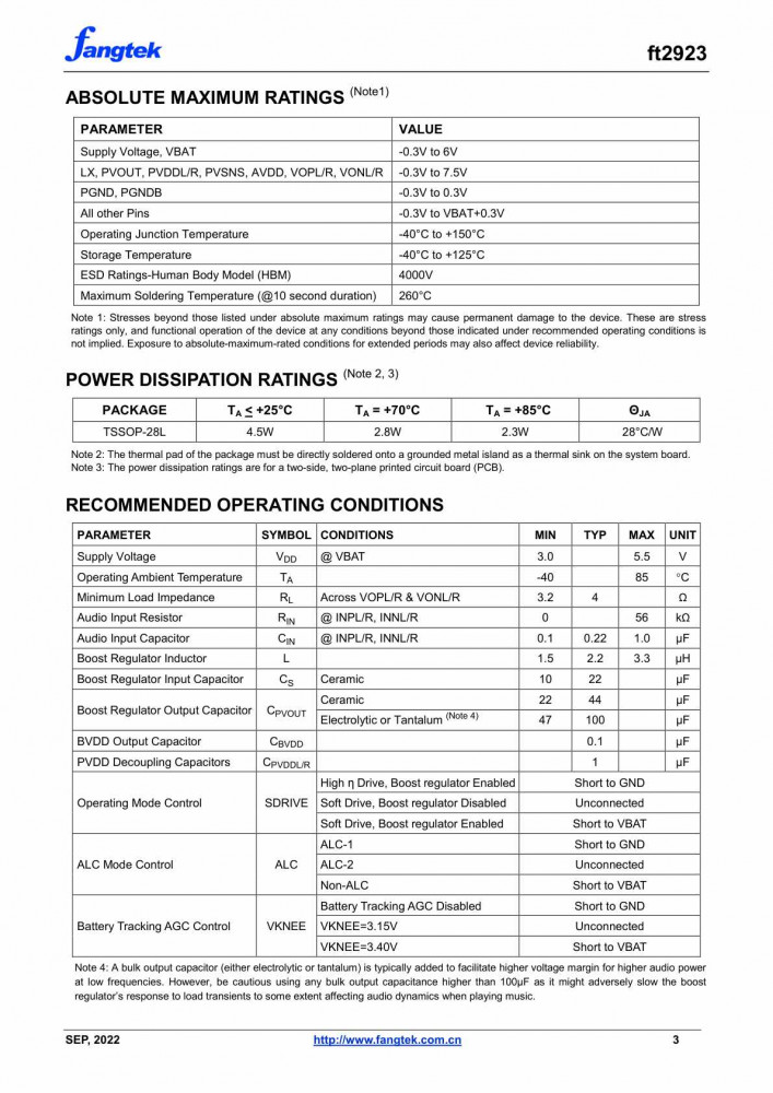 FT2923P datasheet page 3