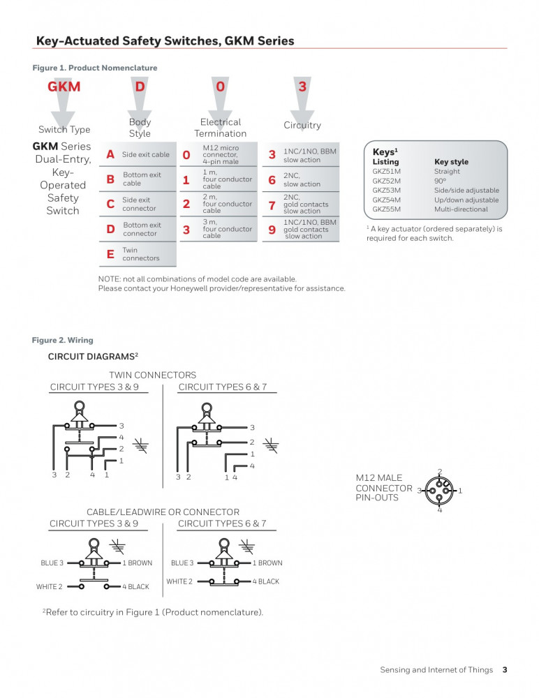 Honeywell GKM Series datasheet page 3