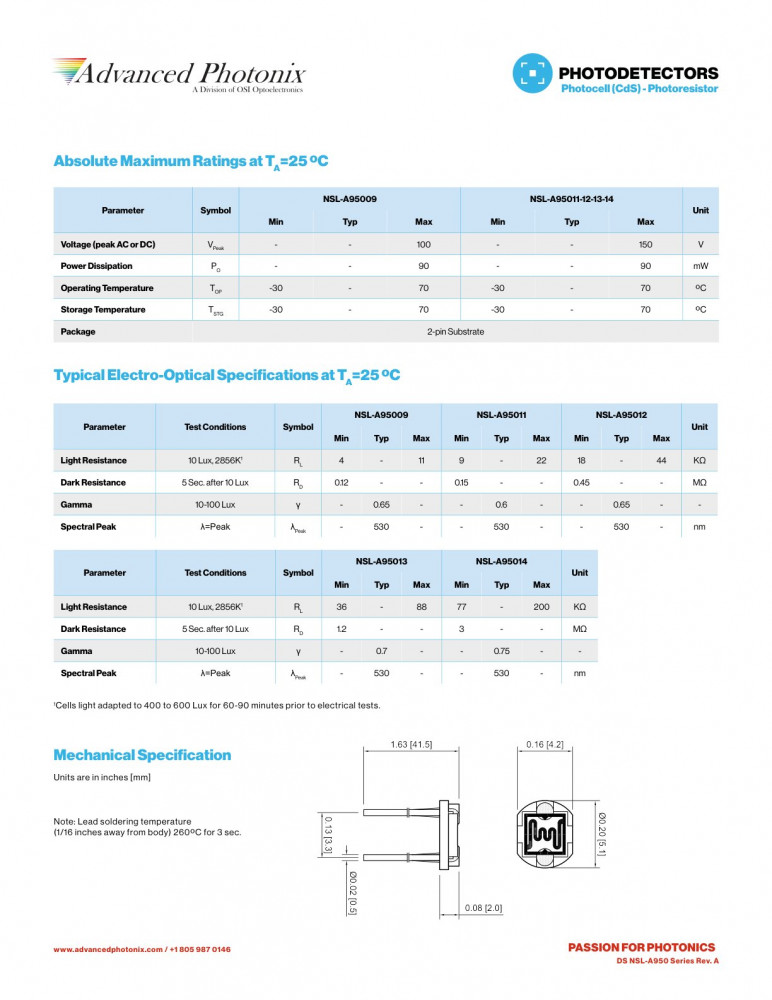 NSL-A950 series datasheet page 2