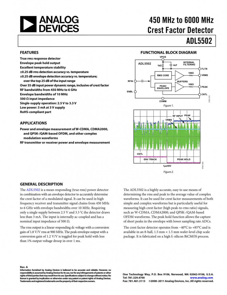 ADL5502 datasheet page 1
