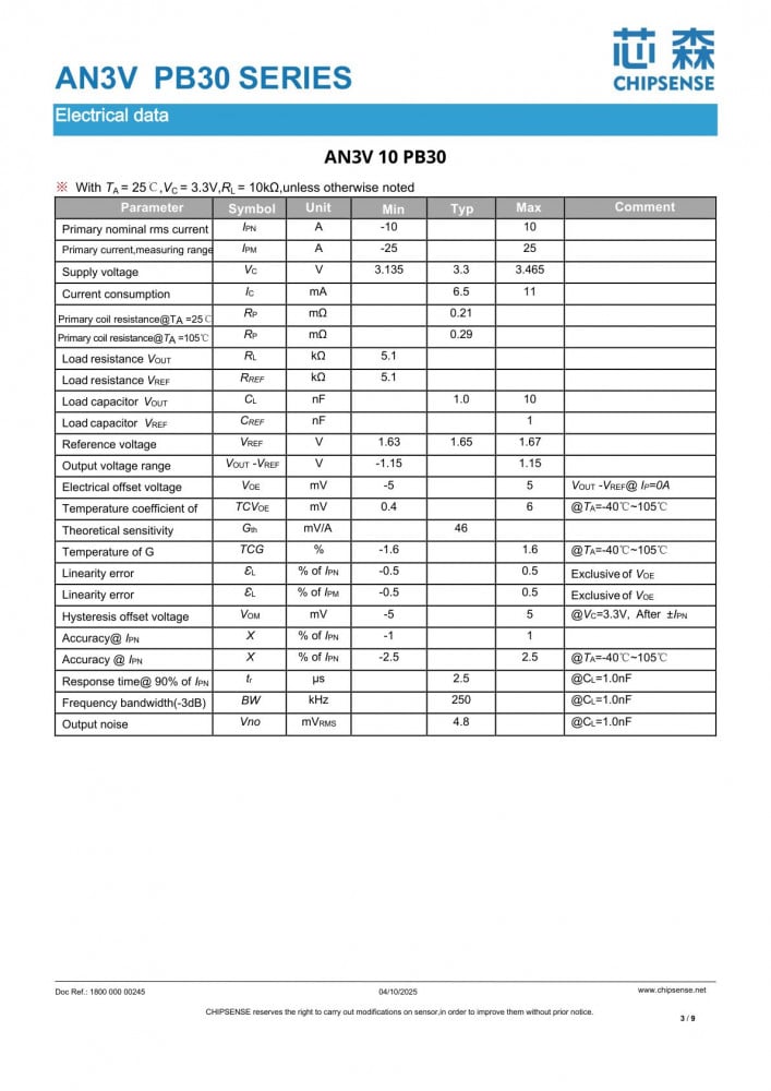 AN3V 10 PB30 datasheet page 3