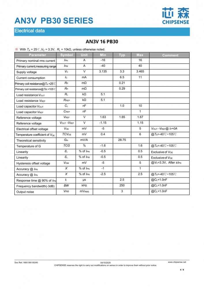 AN3V 10 PB30 datasheet page 4