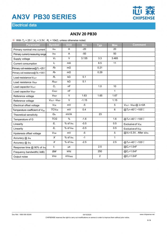 AN3V 10 PB30 datasheet page 5