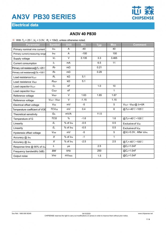 AN3V 10 PB30 datasheet page 7