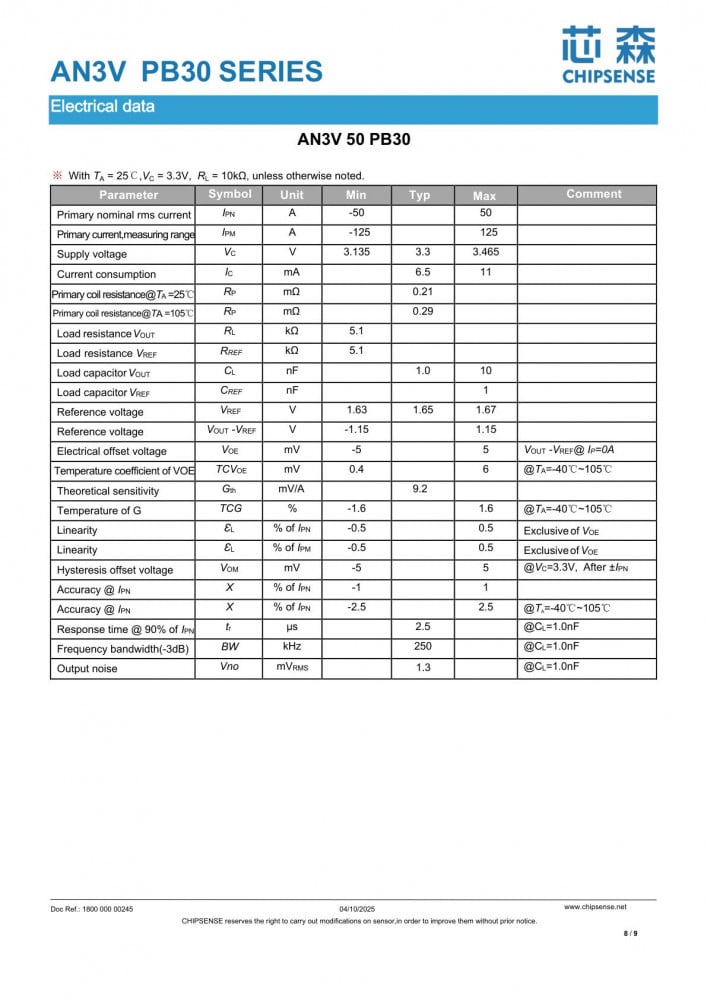 AN3V 10 PB30 datasheet page 8