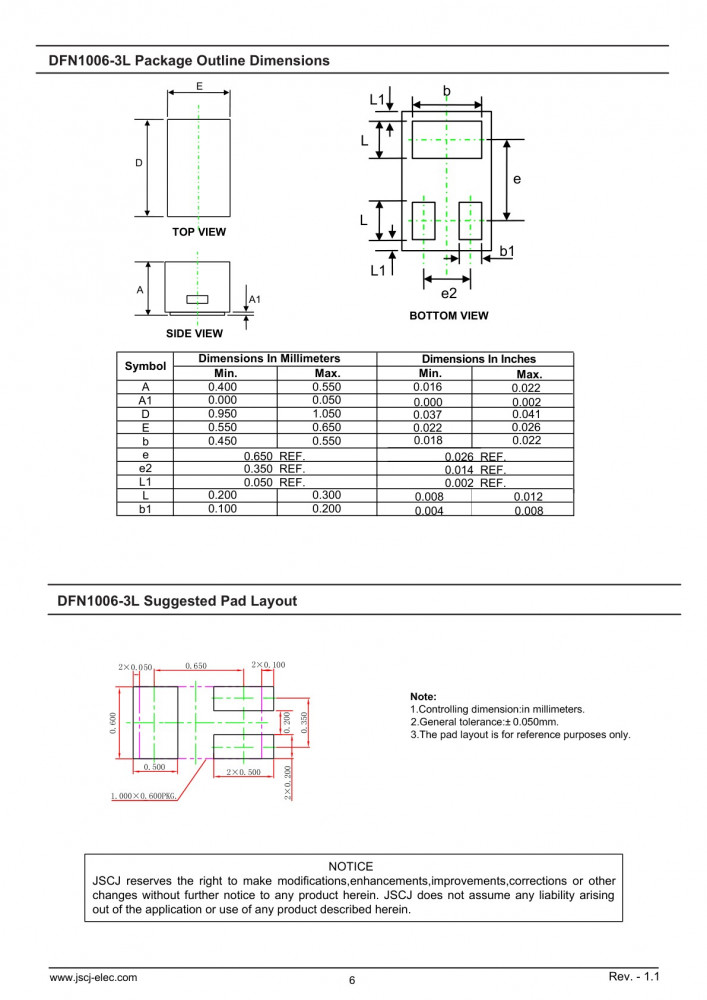 CJBA3144K datasheet page 6
