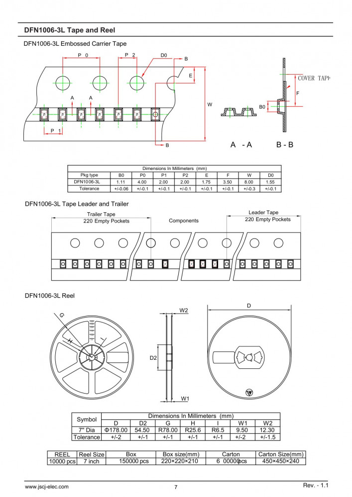 CJBA3144K datasheet page 7