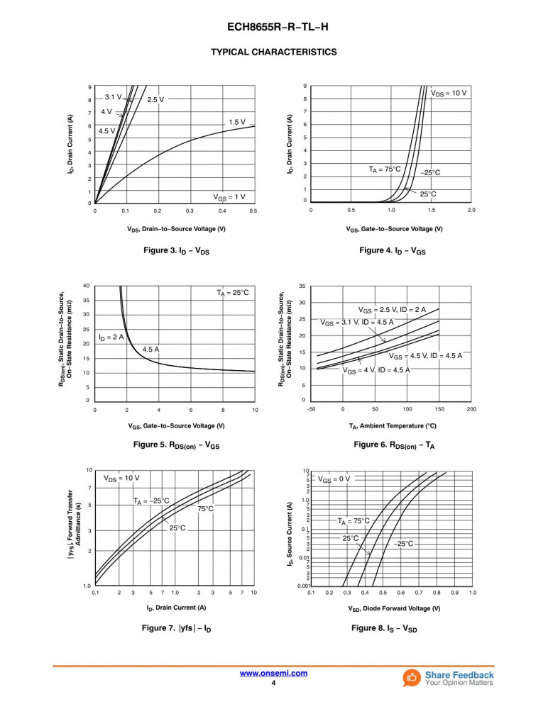 ECH8655R datasheet page 4