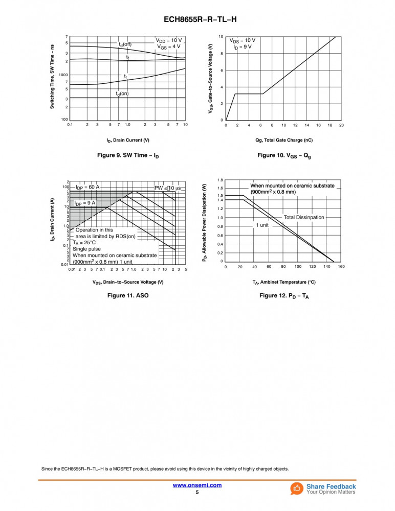 ECH8655R datasheet page 5