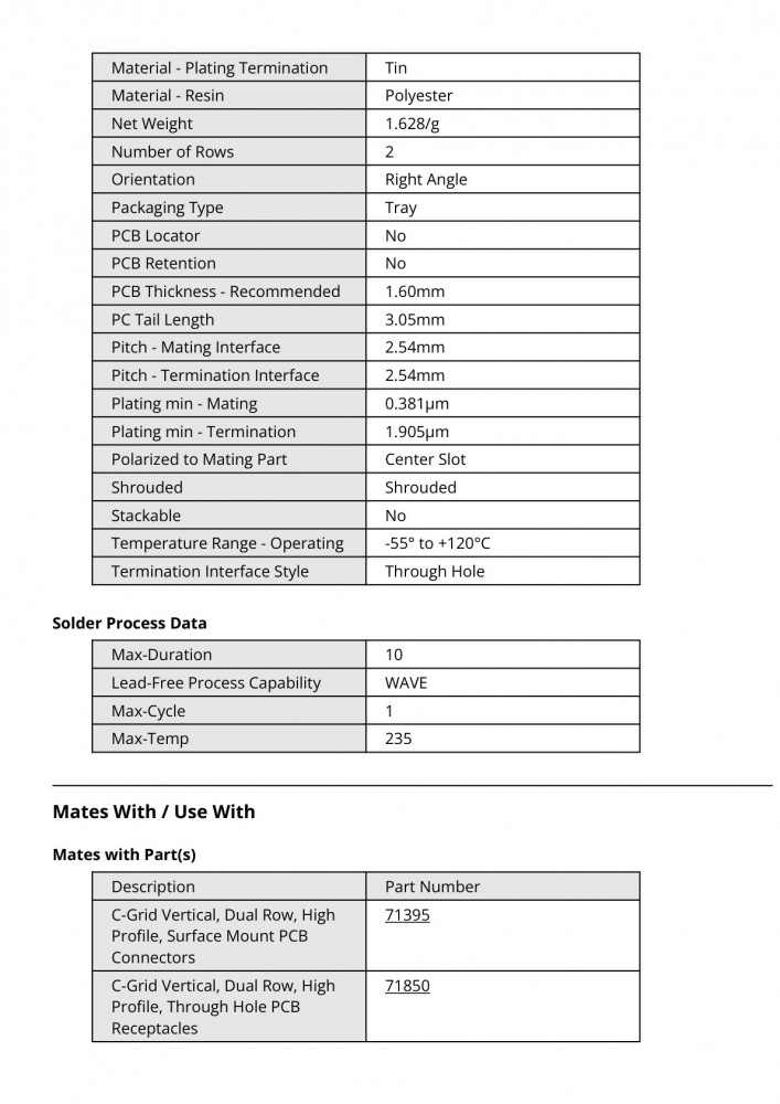 Technical document page 3 for product 702471051