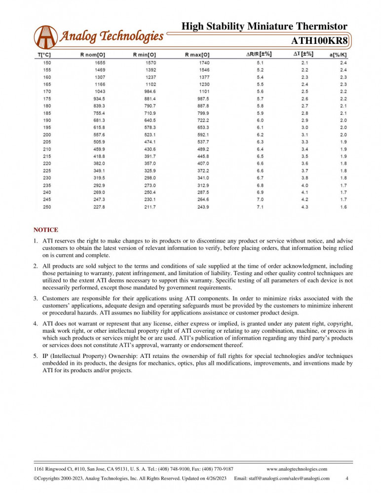 ATH100KR8 technical document page 4