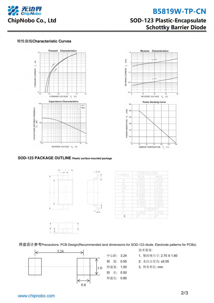 B5819W-TP-CN datasheet page 2