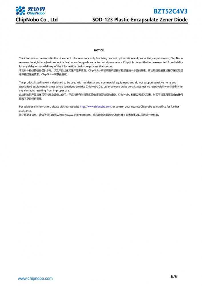 BZT52C4V3 datasheet page 6