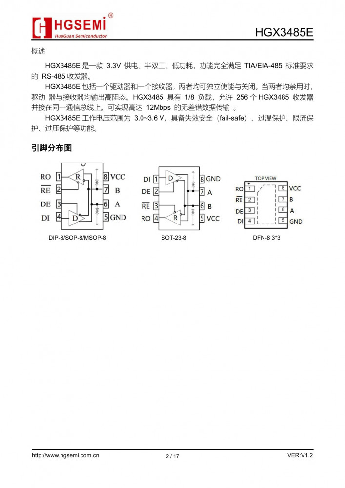 HGX3485E datasheet page 2