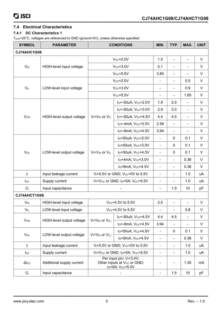 CJ74AHC1G08R5N datasheet page 5