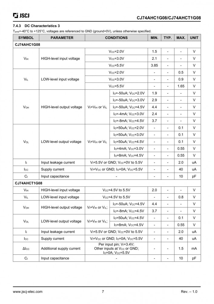 CJ74AHC1G08R5N datasheet page 7