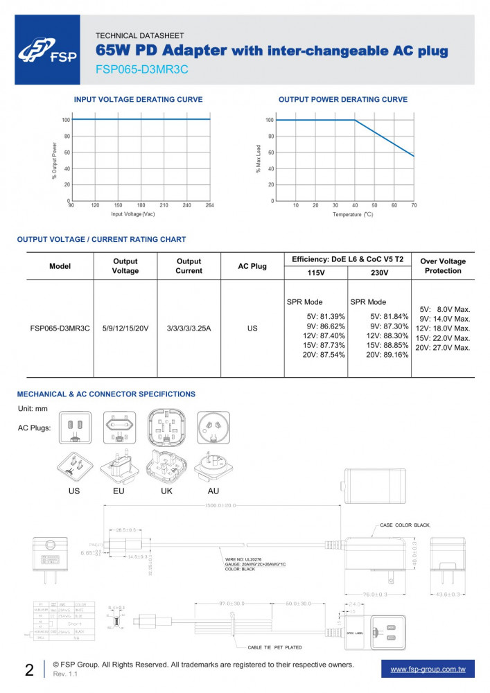 Technical document page 2