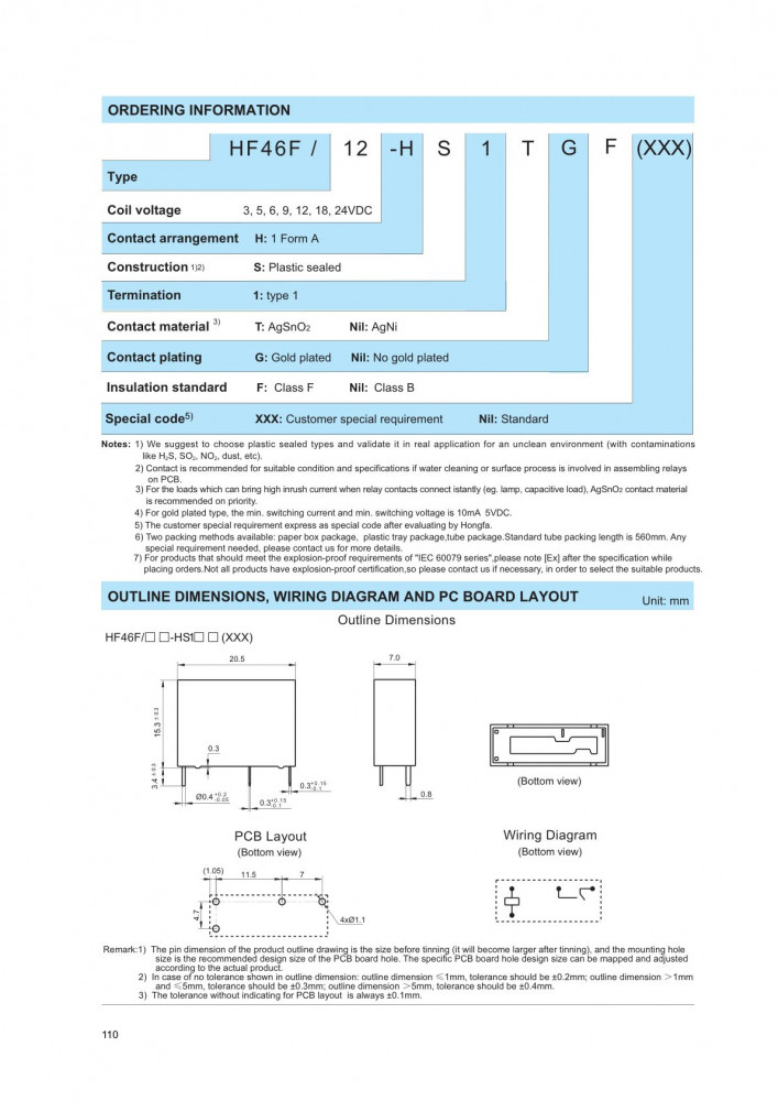 HF46F technical document page 2