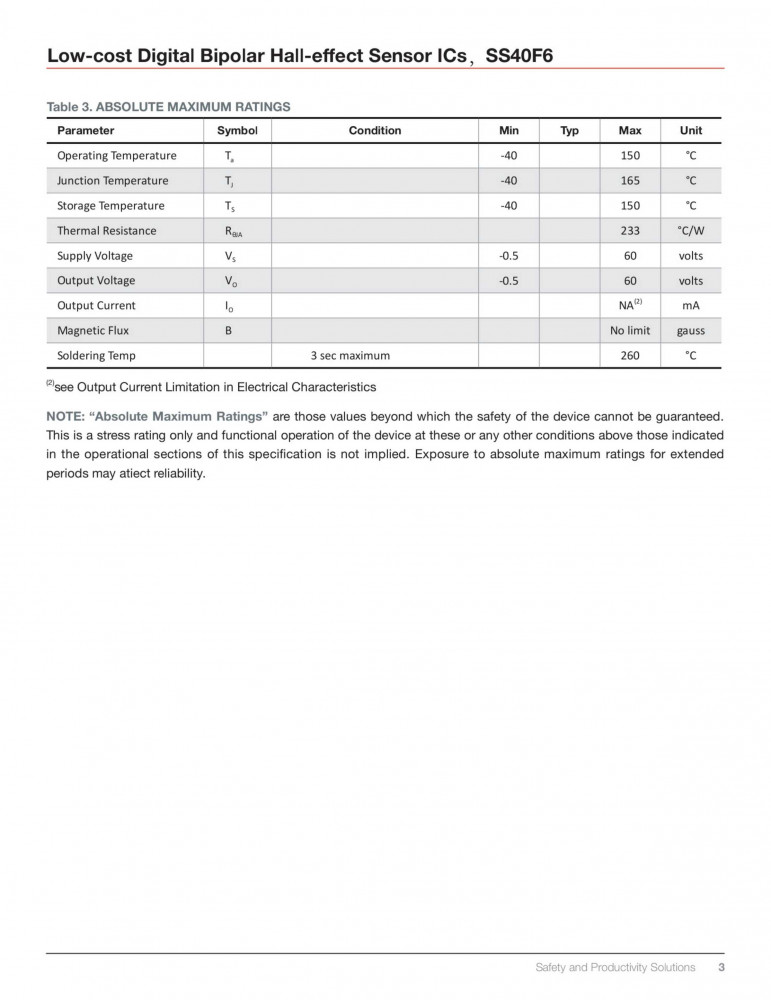 SS40F6 datasheet page 3
