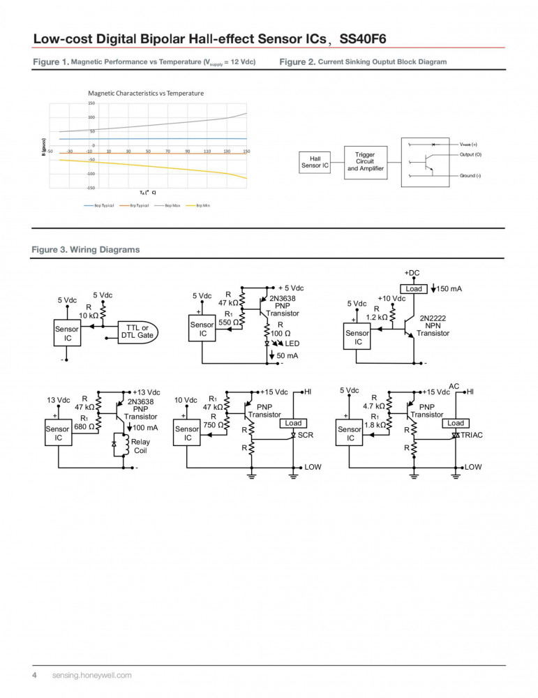 SS40F6 datasheet page 4