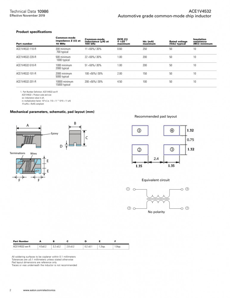 ACE1V4532 datasheet page 2
