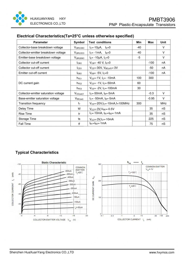 PMBT3906-HXY datasheet page 2
