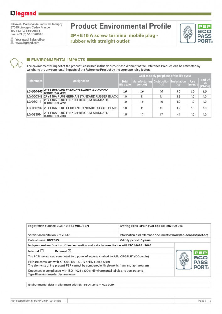 Legrand 050342 product environmental profile, page 7