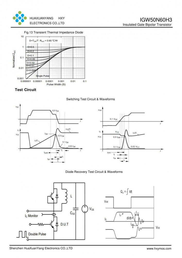 IGW50N60H3-HXY datasheet page 5