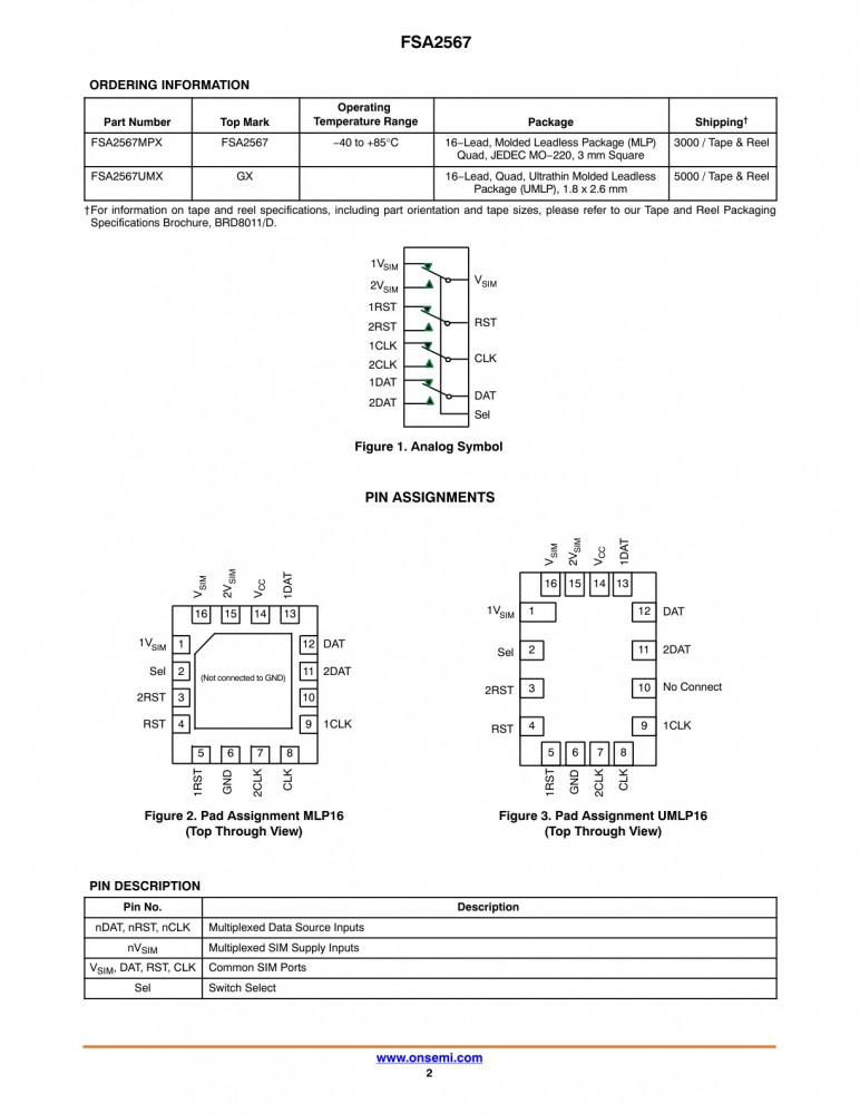 FSA2567 datasheet page 2