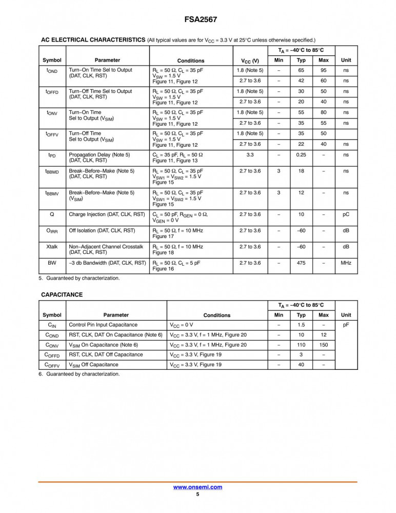 FSA2567 datasheet page 5