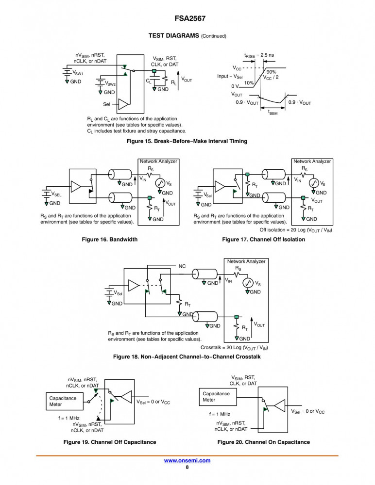 FSA2567 datasheet page 8