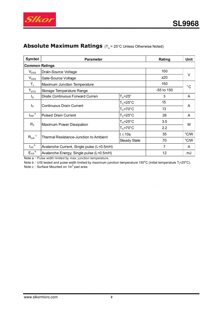 SL9968 datasheet page 2