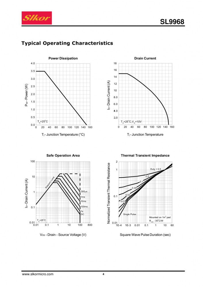 SL9968 datasheet page 4
