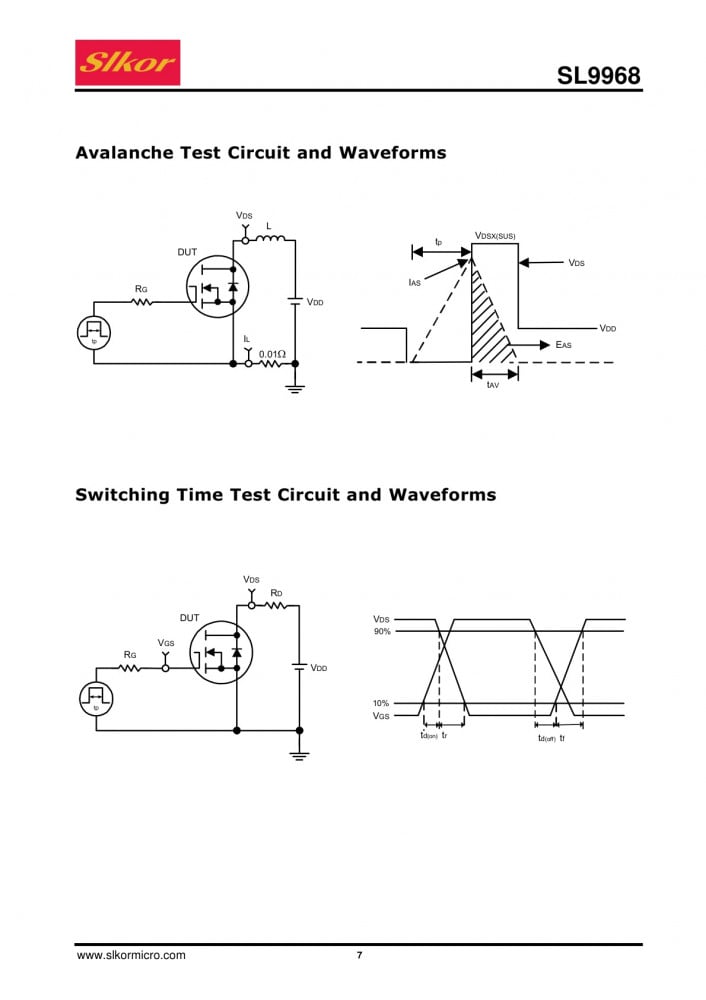 SL9968 datasheet page 7