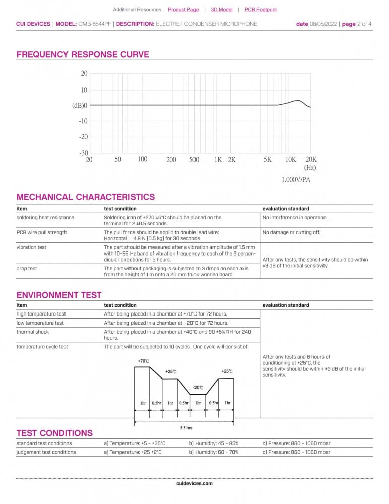 CMB-6544PF datasheet page 2