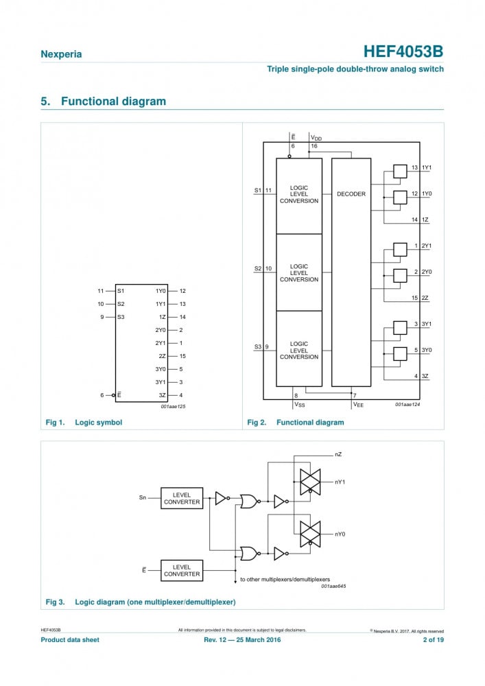 HEF4053B datasheet page 2