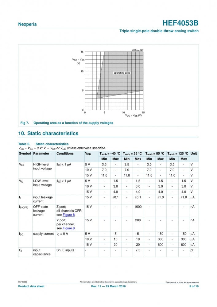 HEF4053B datasheet page 5