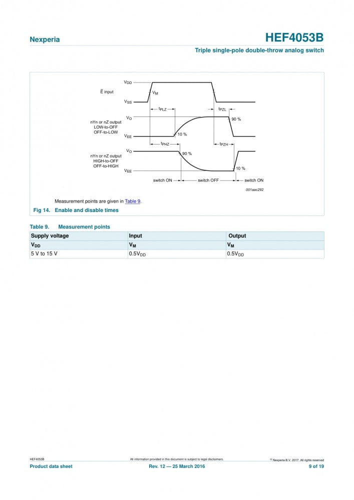 HEF4053B datasheet page 9