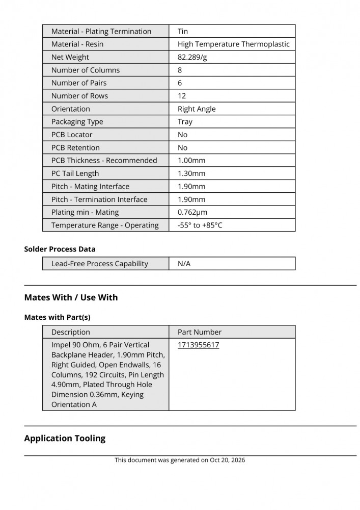 MOLEX 1714005126 product document page 3
