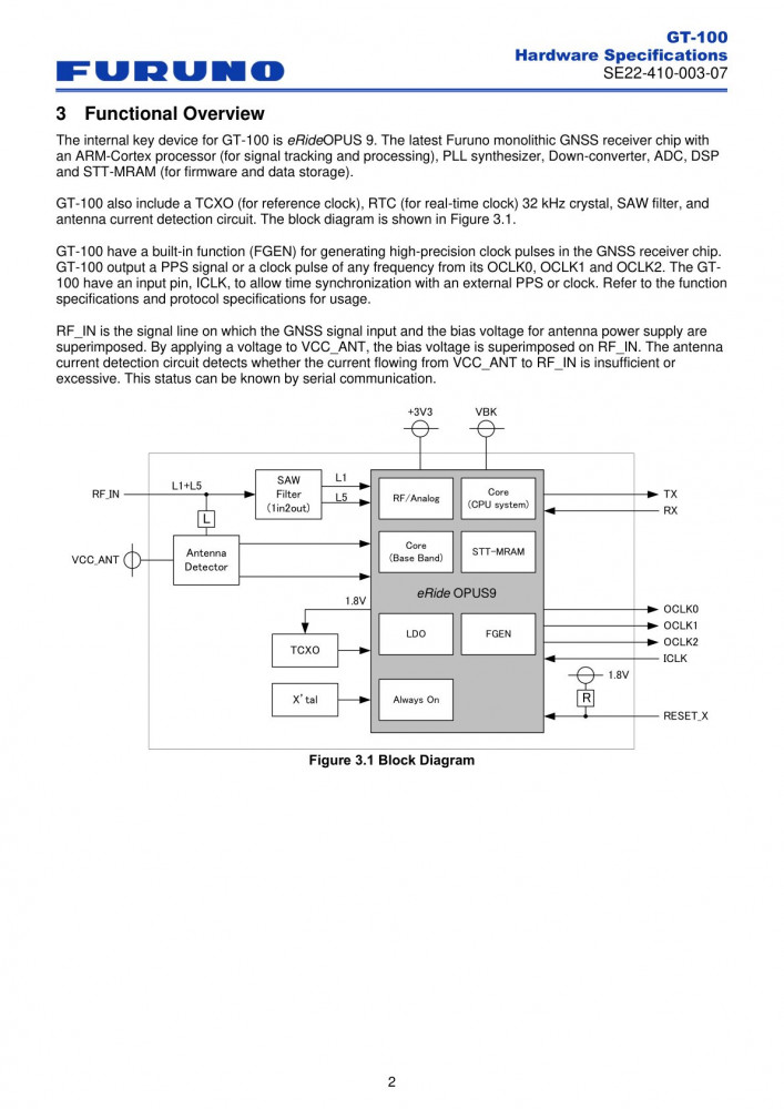 GT-100 document page 6