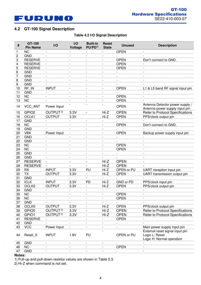 GT-100 document page 8