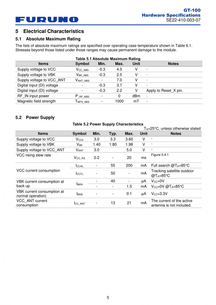 GT-100 document page 9