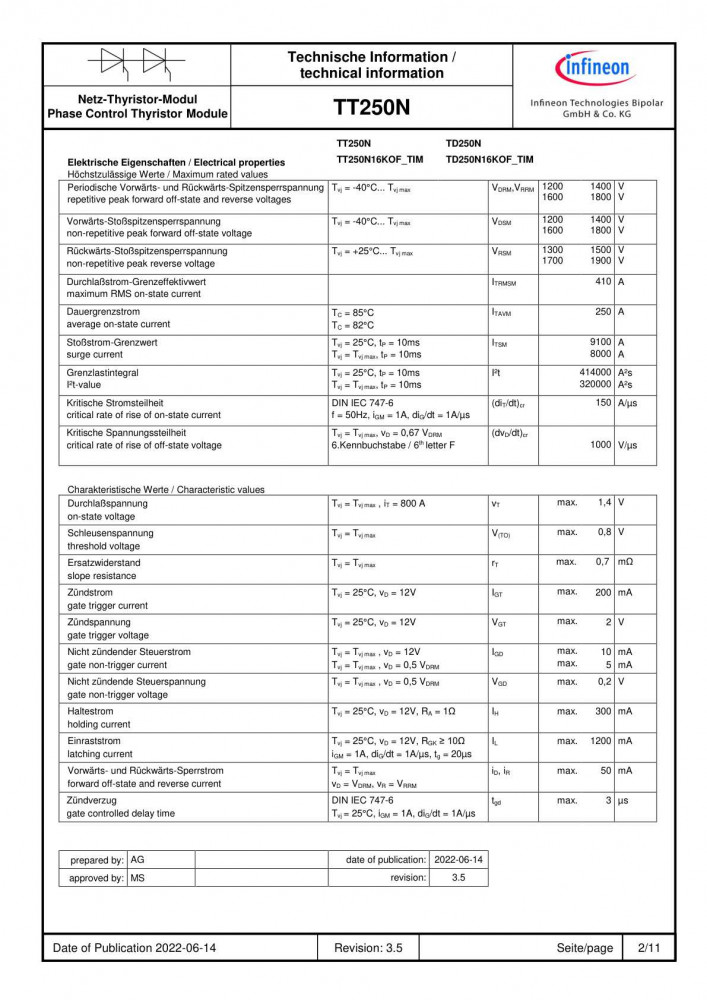 TT250N14KOF technical document page 2
