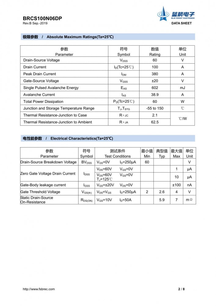 BRCS100N06DP datasheet page 2