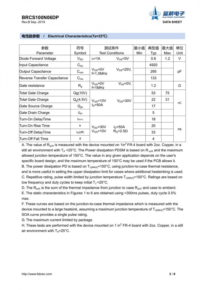 BRCS100N06DP datasheet page 3