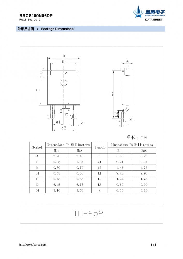 BRCS100N06DP datasheet page 6