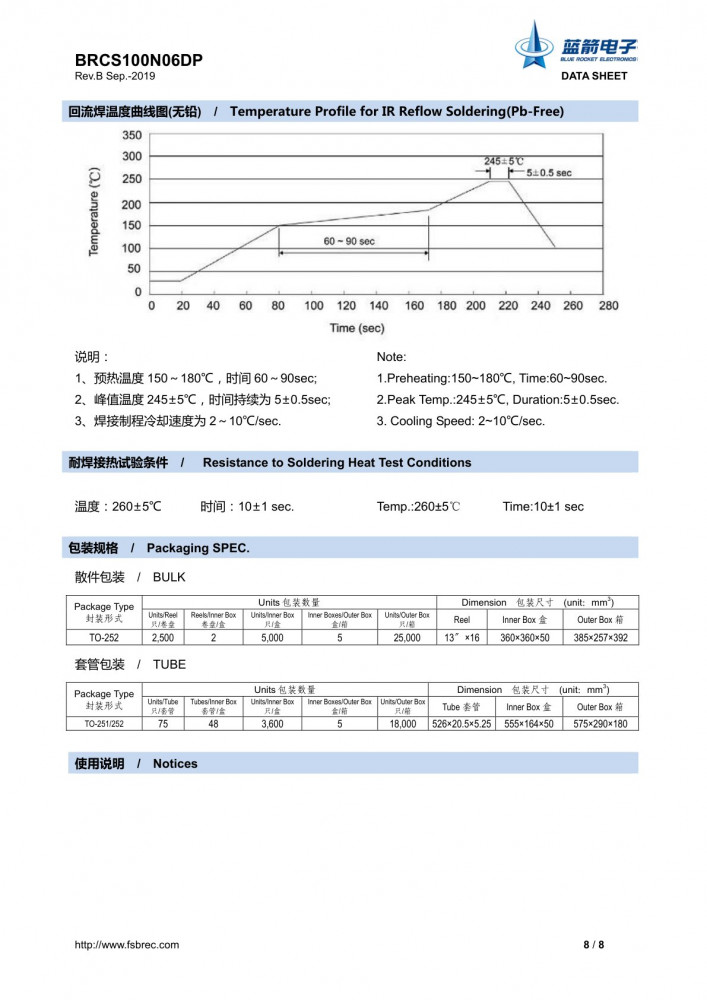 BRCS100N06DP datasheet page 8